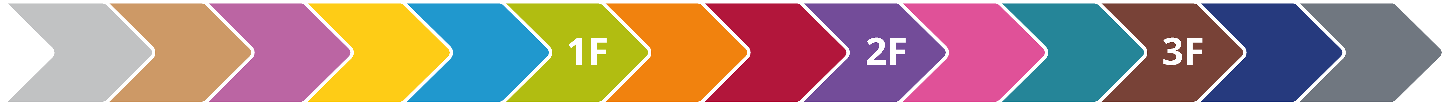 Homepage - Diatoetsen - Leerlingvolgsystemen